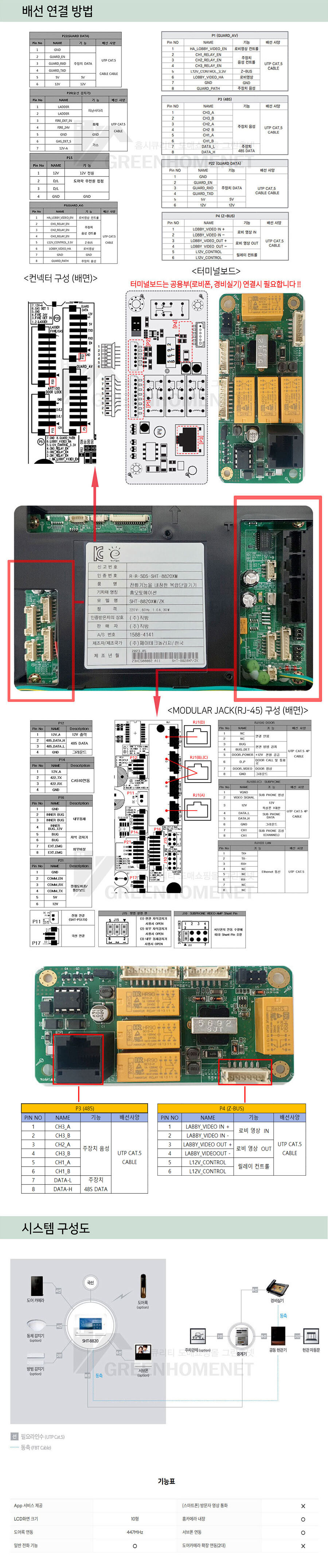 그린홈넷 '직방 월패드(SHT-NA500M/ZK)화이트/10인치/세트상품(터미널보드,아답터,카메라)'